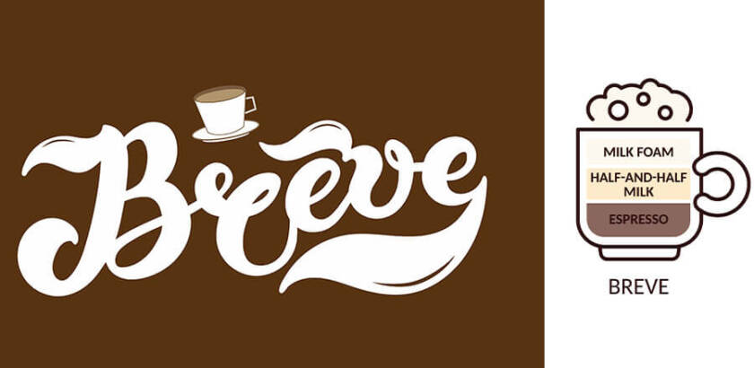 What Is A Breve? | Should You Try It? - What Is A Breve? | Should You ...
